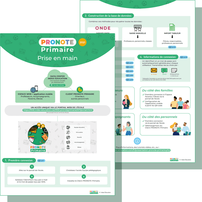 Documentations PRONOTE PRIMAIRE