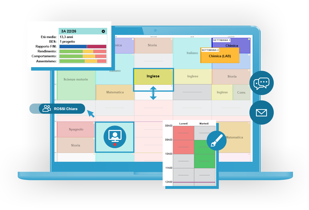 INDEX-EDUCATION - EDT, programma per l'orario.